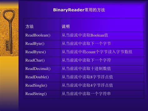 ppt §6 1 文件和流的基本概念 “文件”是指位于磁盘上的文件和目录，通常具有名字和路径。 powerpoint presentation id 4124989