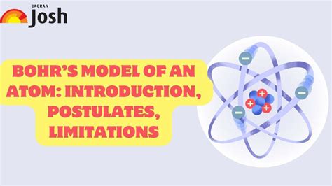 Bohr S Model Niels Bohr Kvantový Model Atomu Vodíku životopis