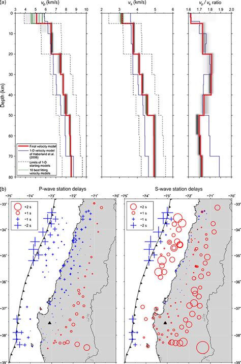 Results Of The 1 D Velocity Model Inversion A 1 D Velocity Models