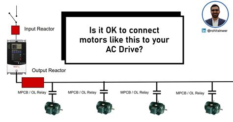 Rohit Sinwer On Linkedin Vfd Acdrive Motorcontrol Industrialautomation 13 Comments