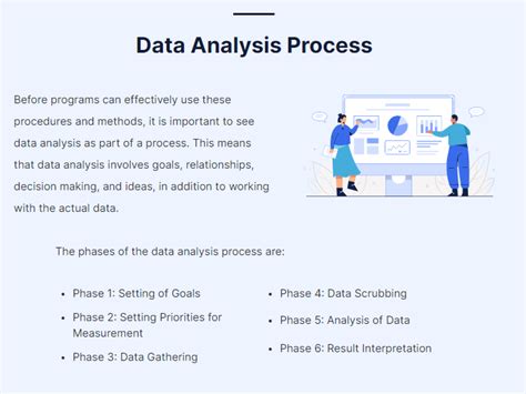 Data Analytics Training Express
