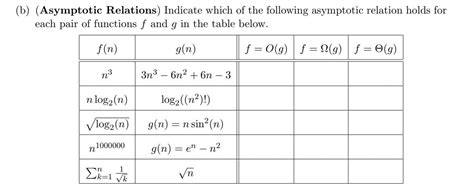 Solved B Asymptotic Relations Indicate Which Of The Chegg Com