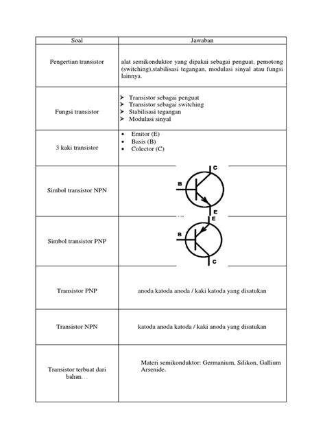 Tes Soal Transistor Pdf