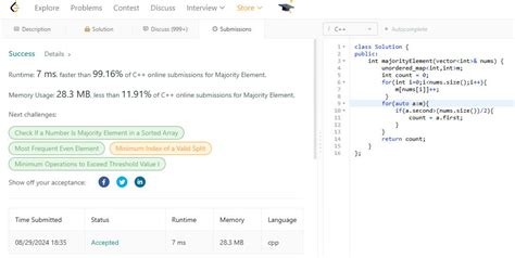 Nitin Rajput On Linkedin Codingjourney 101daysofcode