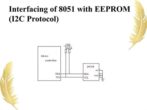i2c protocol pptx computer networking computing