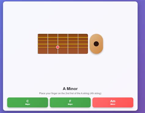 Angle Of Release Projectile Motion Model For Exercise Sports Science