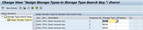 Solved Source Storage Type Determination Issue In Picking Sap