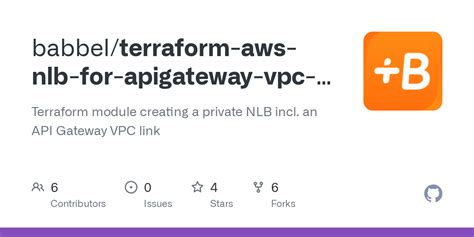 Github Babbel Terraform Aws Nlb For Apigateway Vpc Link Terraform Module Creating A Private