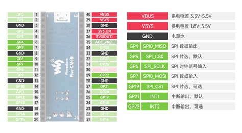 树莓派pico Can扩展板 Spi接口长距离通信扩展板