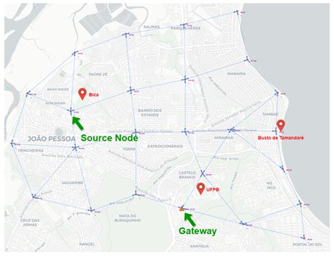 Energies Free Full Text Energy Saving Routing Protocols For Smart Cities