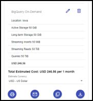Comparision Between Bigquery Vs Bigtable In Google Cloud Platform
