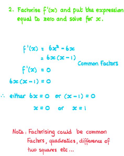 Differentiation Max And Min