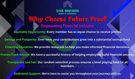 Syed Javaid Hassan On Linkedin Why You Choose Future Proof 👇