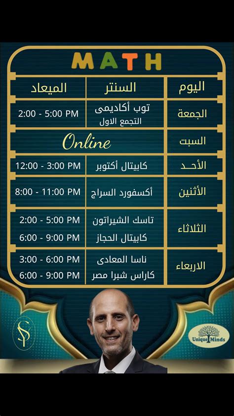 دفعة تالتة ثانوى 2025 المحترمين بما اننا انجزنا جزء كبير من مادة