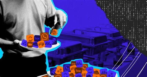 Cathartic Computing Club On Linkedin Did We Overeat On Software