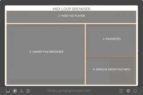 Midi Loop Browser Inside Handy Drums V2 Gorangrooves Library