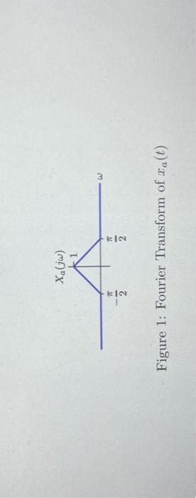 Solved 5 Fourier Transform 5 2 7pts Consider A Signal