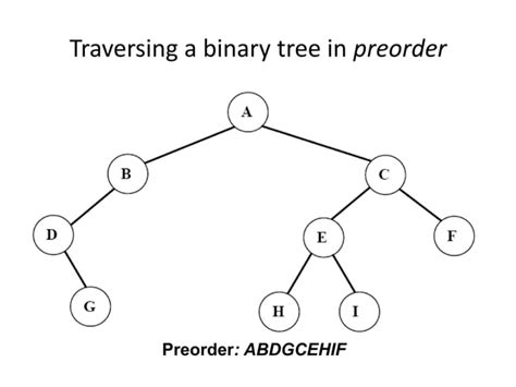 Data Structure Lecture 3 Linked Listspdf