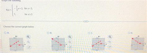 [answered] graph the following f x 2 3x 3 for x 3 for x 23 choose the