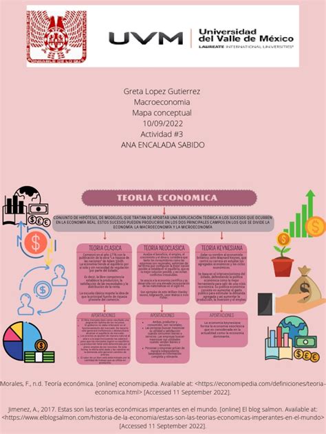A3 Glg Pdf Macroeconómica Ciencias Económicas