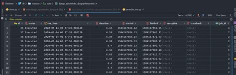Django 详解django apscheduler的使用方法 正在加载中 博客园