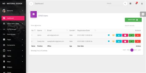 Material Dashboard Net Core Admin Template Crud By Quanghoahcm