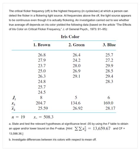 Solved C Draw These Plots Of Residuals Residuals Versus Chegg