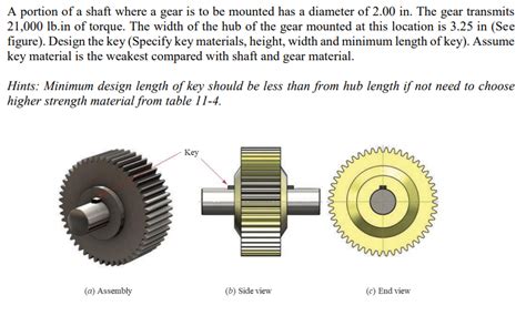 Solved A Portion Of A Shaft Where A Gear Is To Be Mounted