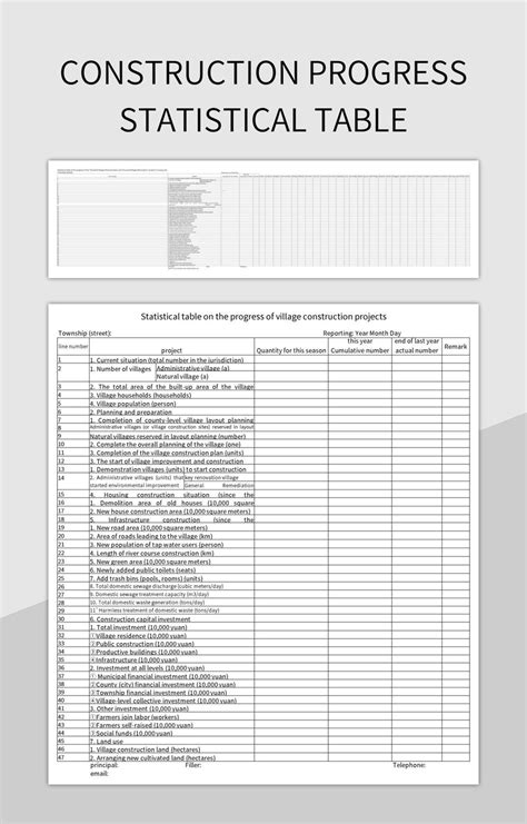 Construction Progress Statistical Table Excel Template And Google Sheets File For Free Download