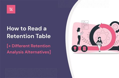 How To Read A Retention Table Different Retention Analysis Alternatives