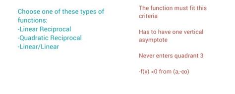 Solved Choose One Of These Types Of The Function Must Fit Chegg