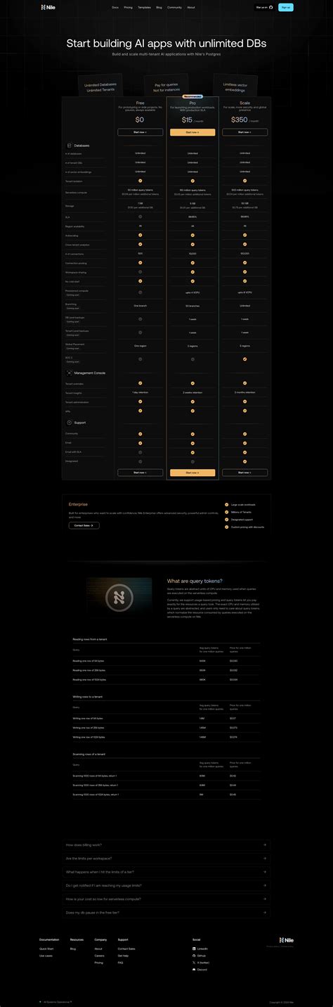 Nile Postgres Website Design Lapa Ninja