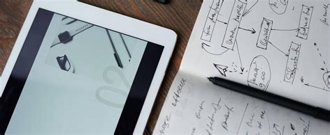 Heuristic Analysis Improving Ux Through Data Driven Insights Designist