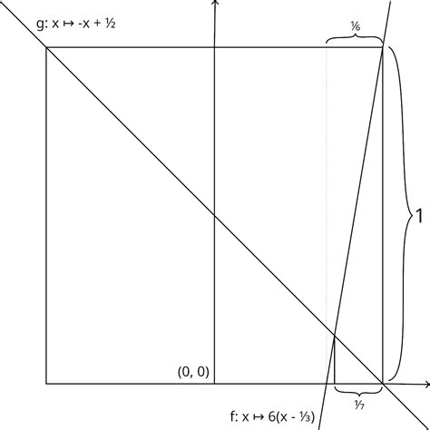 How To Divide A Paper Into 3 5 Or 7 Equal Parts Without A Ruler