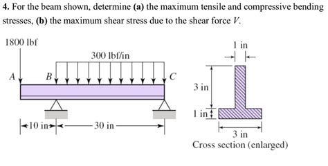 4 For The Beam Shown Determine A The Maximum Tensile And Compressive Bending Stresses B
