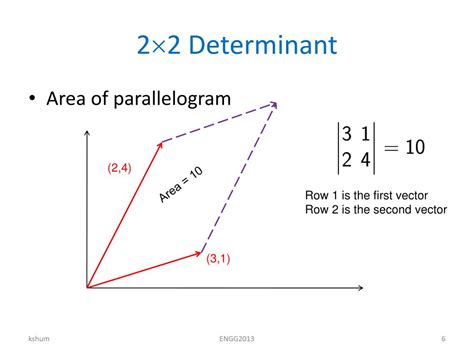 ppt engg2013 unit 8 2x2 determinant powerpoint presentation free