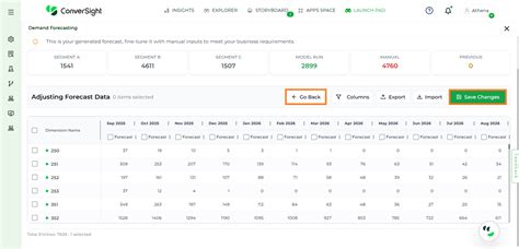 Demand Forecast — Conversight Documentation