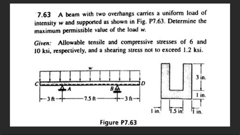 Solved •7 63 A Beam With Two Overhangs Carries A Uniform