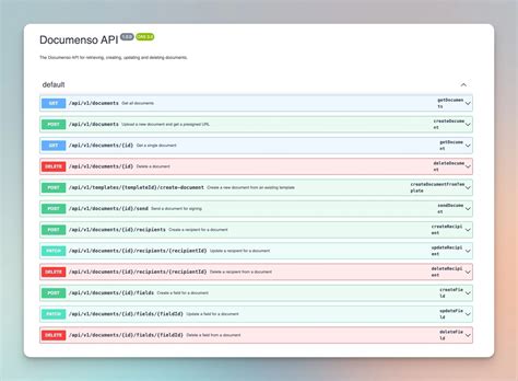 Building The Redoc Public Api The Why And How Redoc Blog