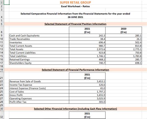 Solved PART B EXCEL Background Information For The Excel Chegg Com