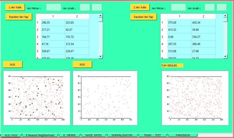 GitHub Umedsondoniyor PyQT Machine Learning Desktop App In This Application RUS ROS KNN K