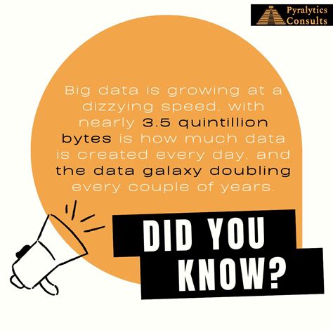 Big Data Is Here To Stay Invest In Your Future Today Pyralytics