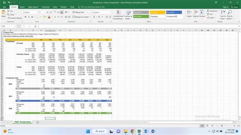 Do Excel Data Analysis Statistical Visualization Report By