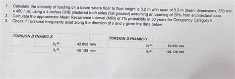 Solved Calculate The Intensity Of Loading On A Beam Where Chegg Com