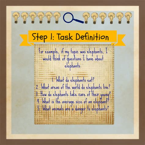 Assignment 5 Redesign Of Instructional Materials
