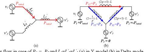 Figure 2 From Design Of Triple Active Bridge Converter With Inherently Decoupled Power Flows