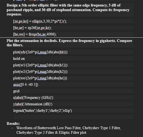 Solved Objective To Design And Compare Different Analog IIR Chegg
