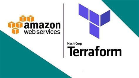 Terraform Aws Deployment With Apache Web Server