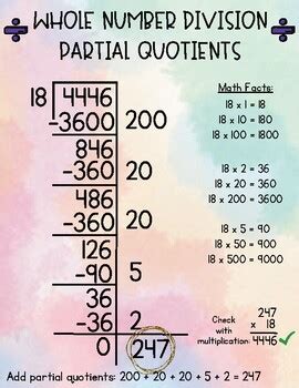 Partial Quotient Division Double Digit Divisor Anchor Chart TPT