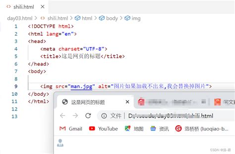 html 5标签搭建页面结构 1 项目1 html5结构元素设计页面布局设计 csdn博客